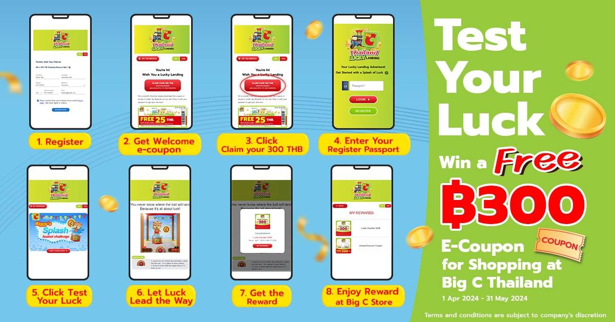 EXPLORE THAILAND’S WONDERS WITH THE BIG C SUPERCENTER AND TOURISM ...